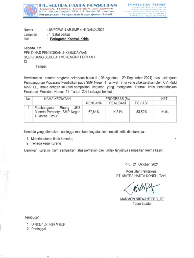 Surat Teguran Pek. R. UKS SMPN 1 Tanisel Timur | PDF