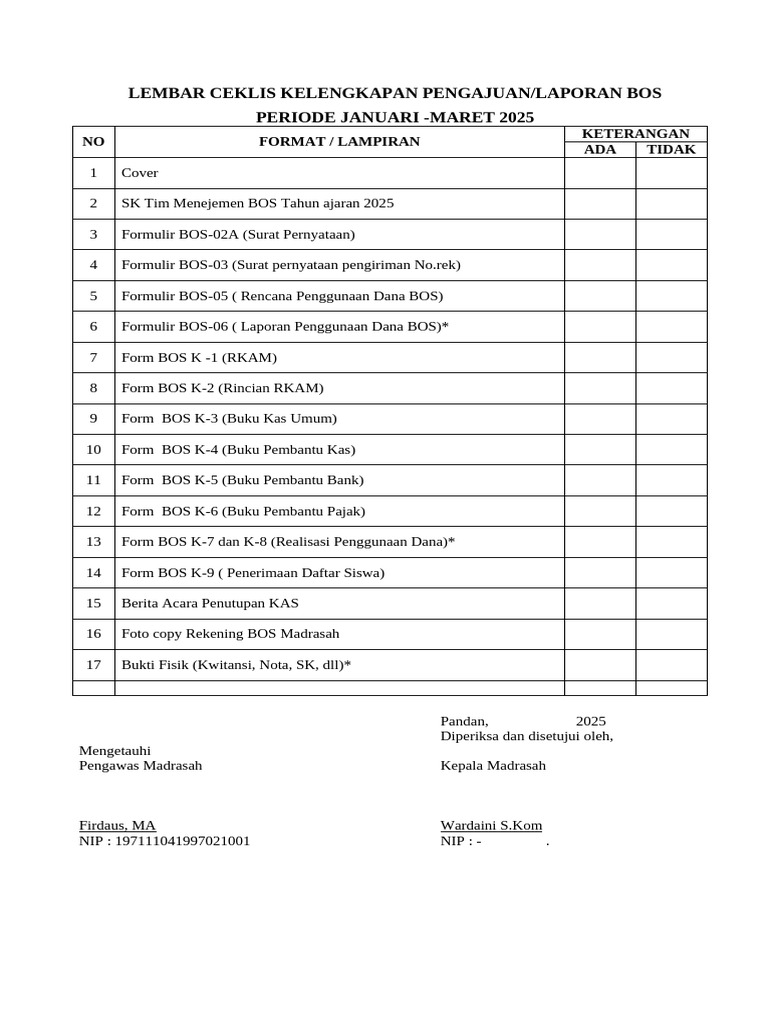 Ceklis Administrasi Pengajuan Laporan Bos Ma | PDF
