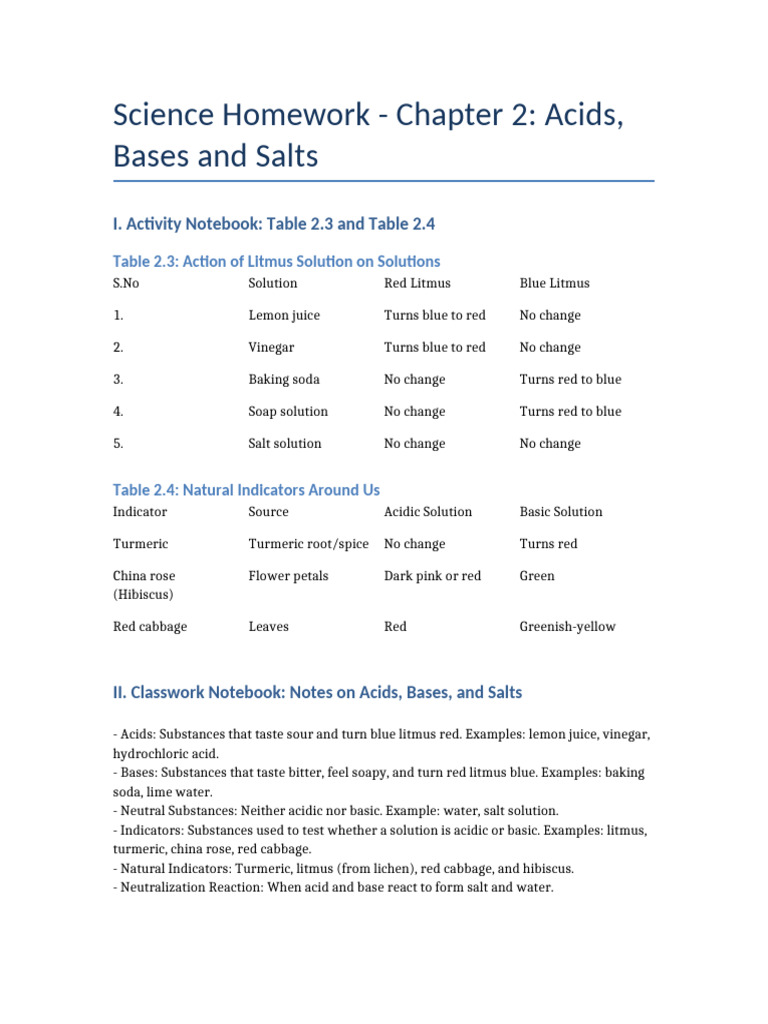 Science Homework Acids Bases Salts | PDF