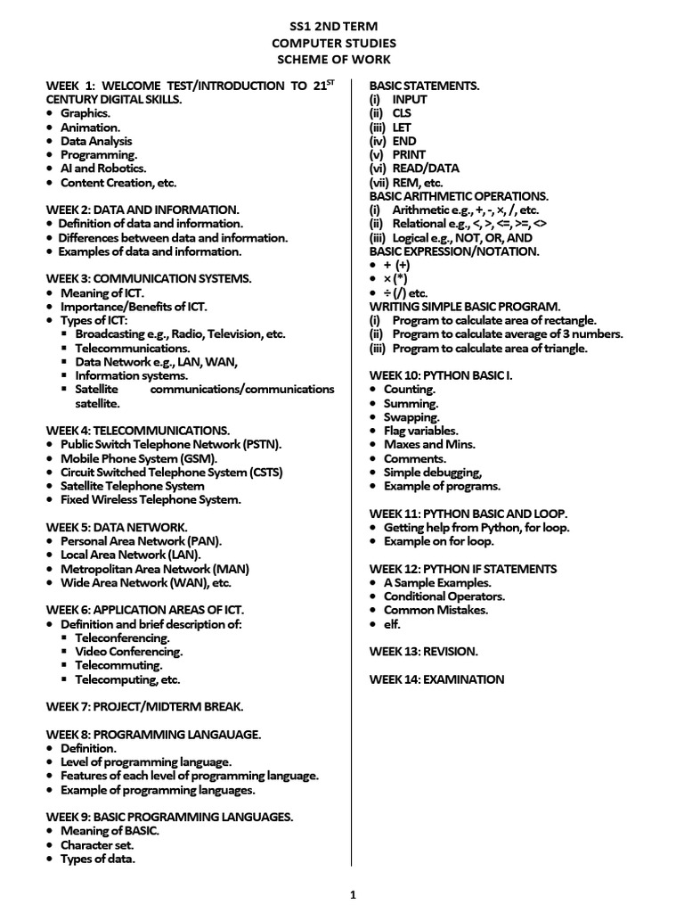 SS1 Computer Studies: Digital Skills Guide | PDF | Computer Network ...