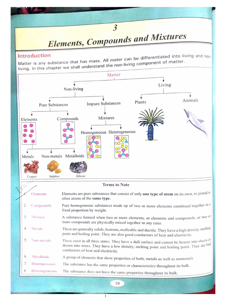 Elements Compounds and Mixtures | PDF