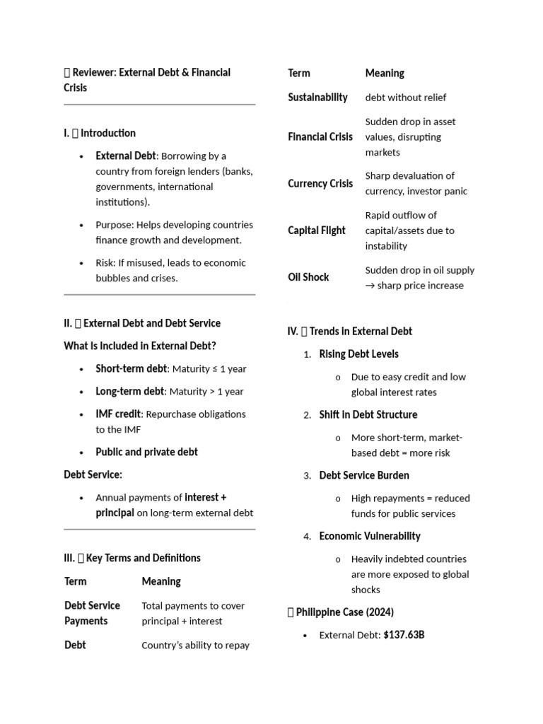 External Debt and Financial Crisis Overview | PDF | Debt | Deficit Spending