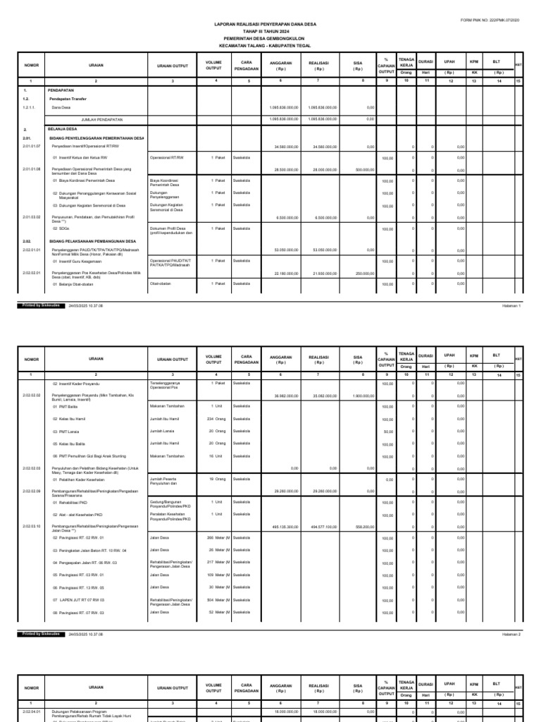 PMK 2024 | PDF