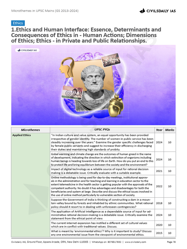 PYQ 8 Ethics | PDF | Emotional Intelligence | Conflict Of Interest