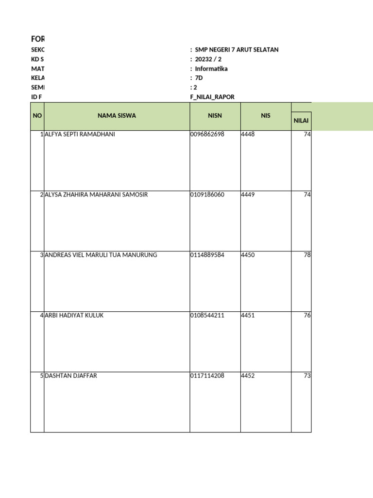 Nil - Rapor - 20232 - 700106100 - 7D | PDF