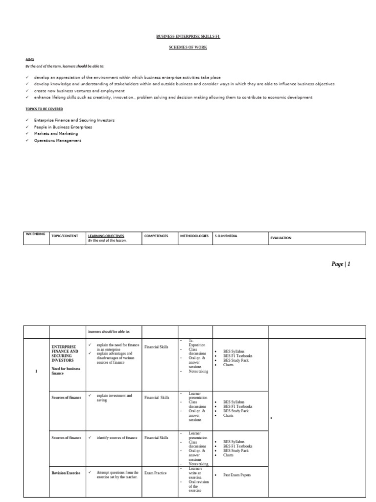 BES F1 Ed - Schemes of Work 2 | PDF | Learning | Behavior Modification