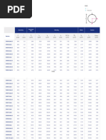 CHS Steel Section Sizes and Weights | PDF