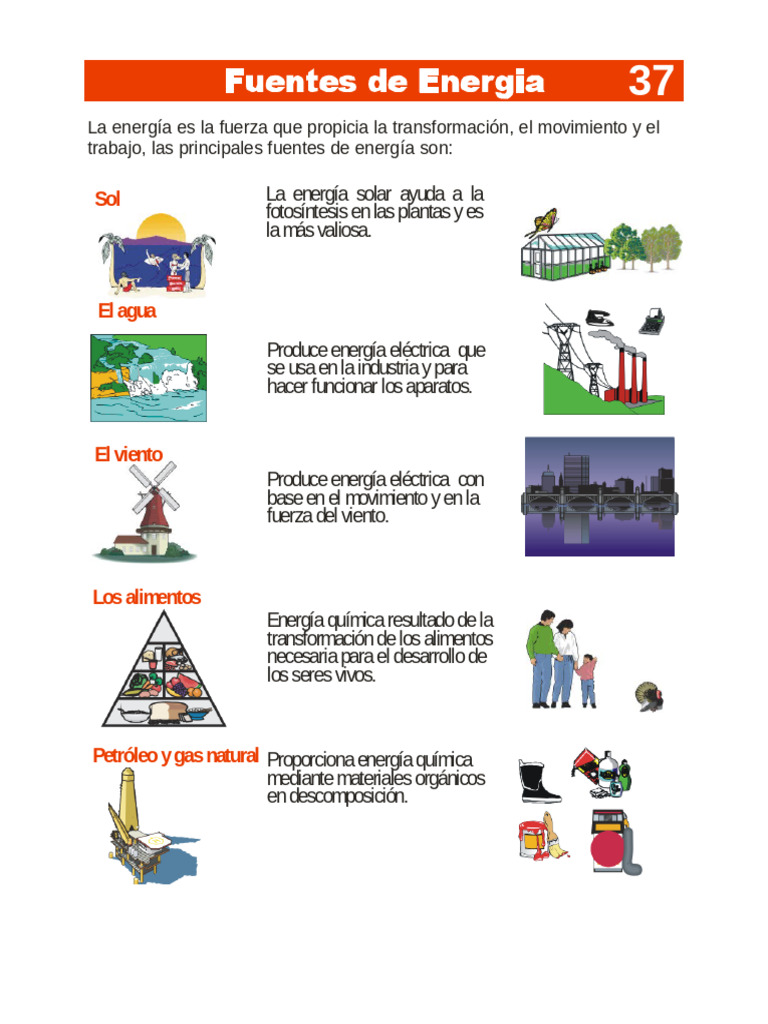 Fuentes de energía y su importancia | PDF | Desarrollo energético | Fuerza