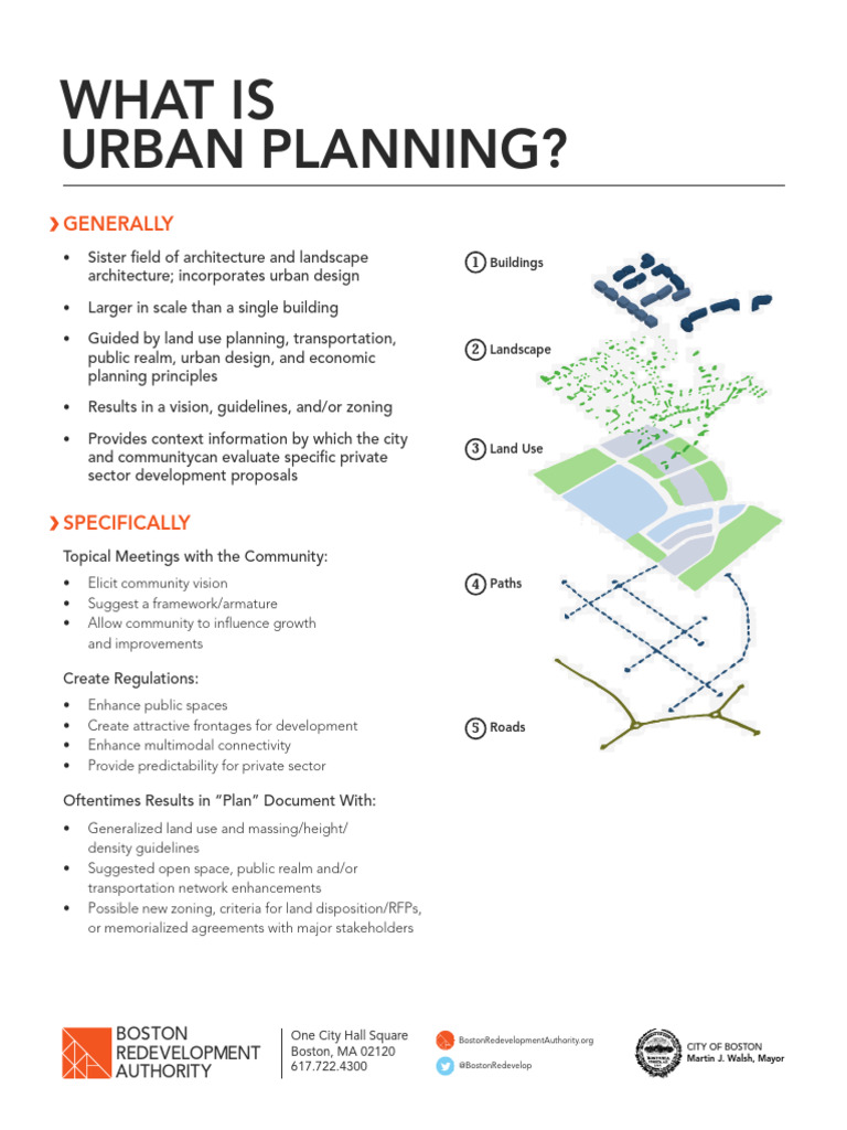 2014 Planning Urban Planning Overview (Handout) - v1 - r1 | PDF