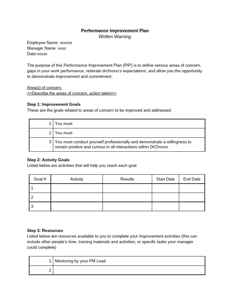 Performance Improvement Plan - Template | PDF | Business