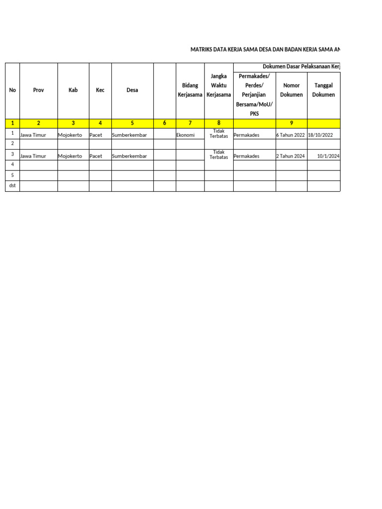 Daftar Penyertaan Modal Desa | PDF