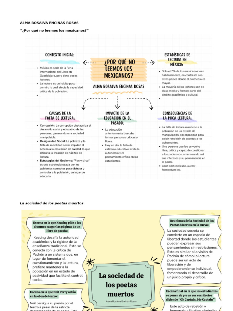 IV.1.1. Cuatro Esquemas | PDF