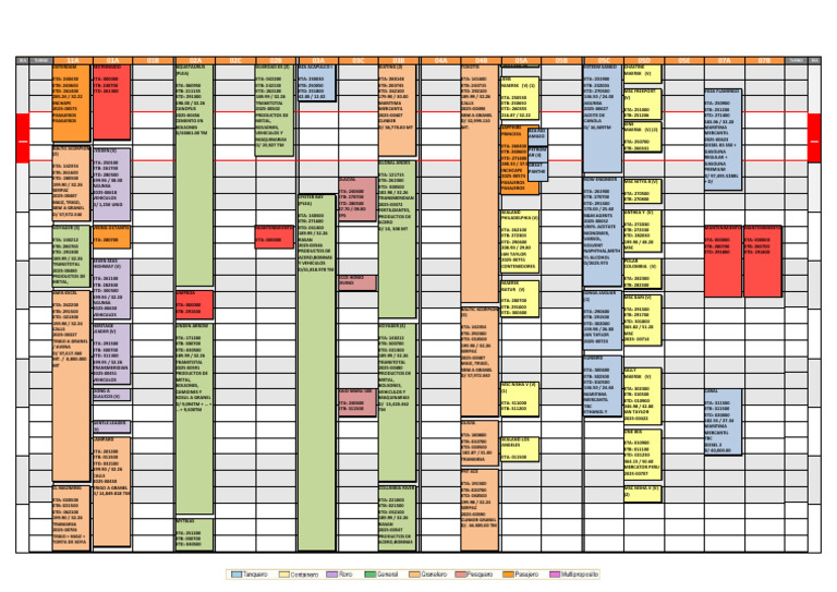 daily-berth-plan (2) | PDF