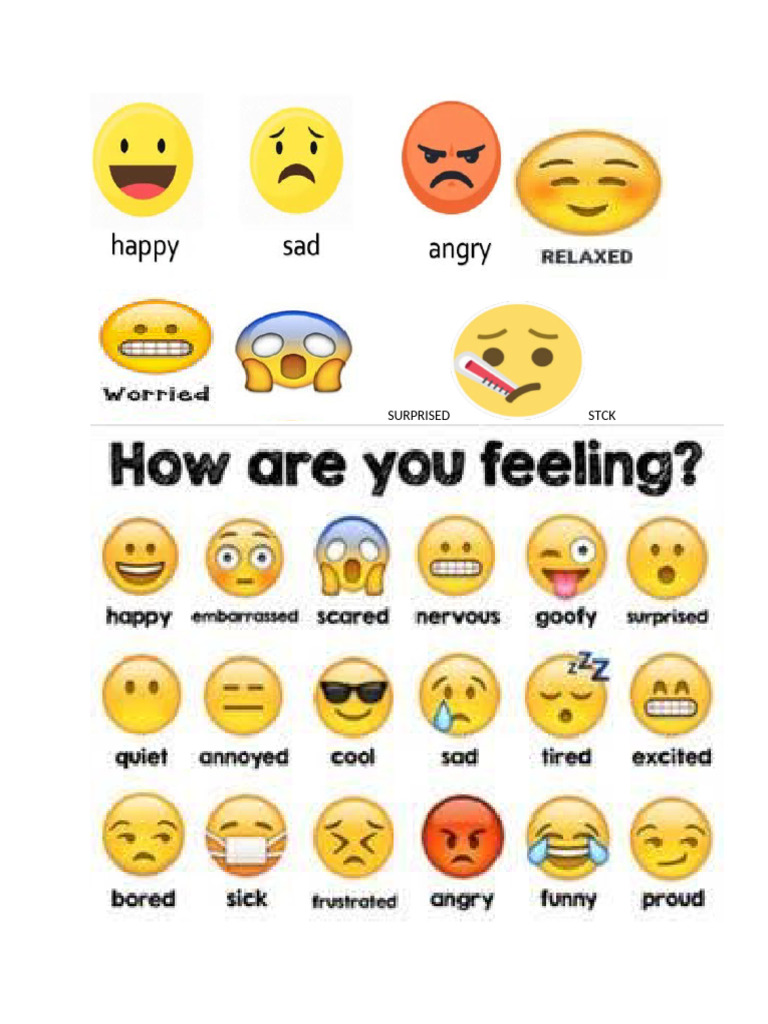 EMOTICONES | PDF