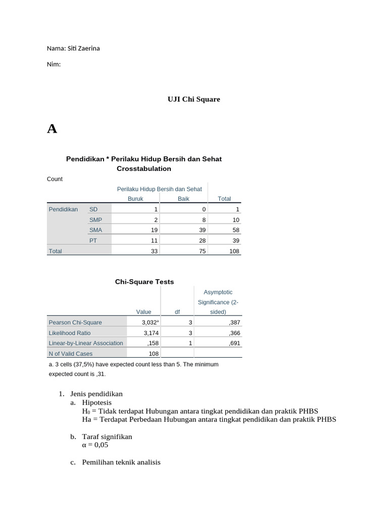 Chi Square_Itis Zaerina | PDF