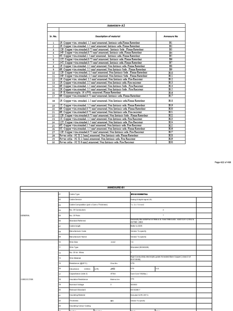 Cable Spec | PDF | Wire | Electrical Conductor