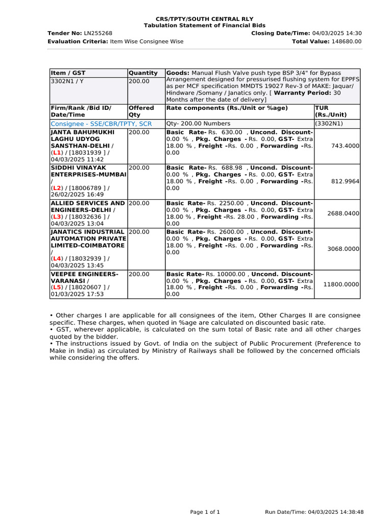 Fin Tab LN255268 106610901 | PDF