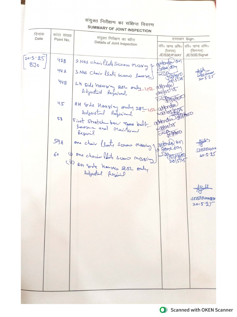 BJO Joint 28.05.25 | PDF