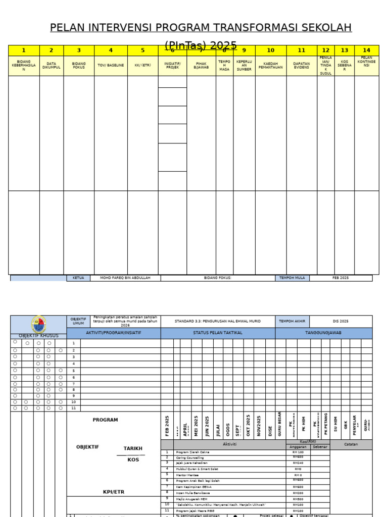 Tapak Oppm Pintas Induk | PDF