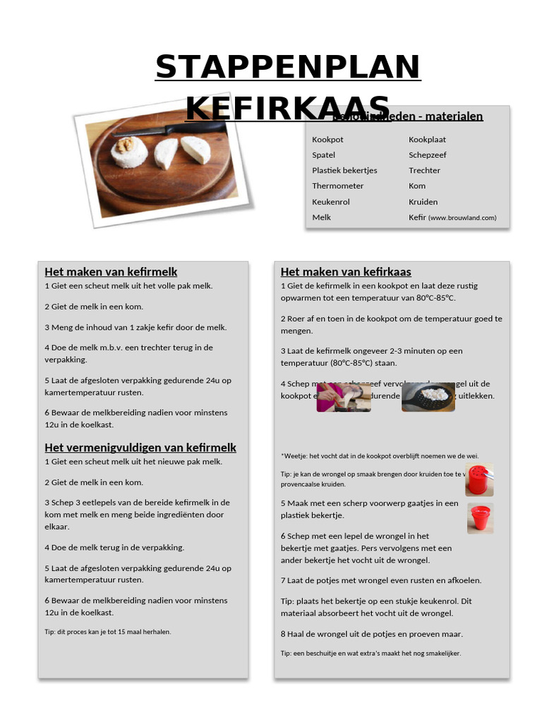Smart City Biotechniek Kefirkaas Stappenplan | PDF
