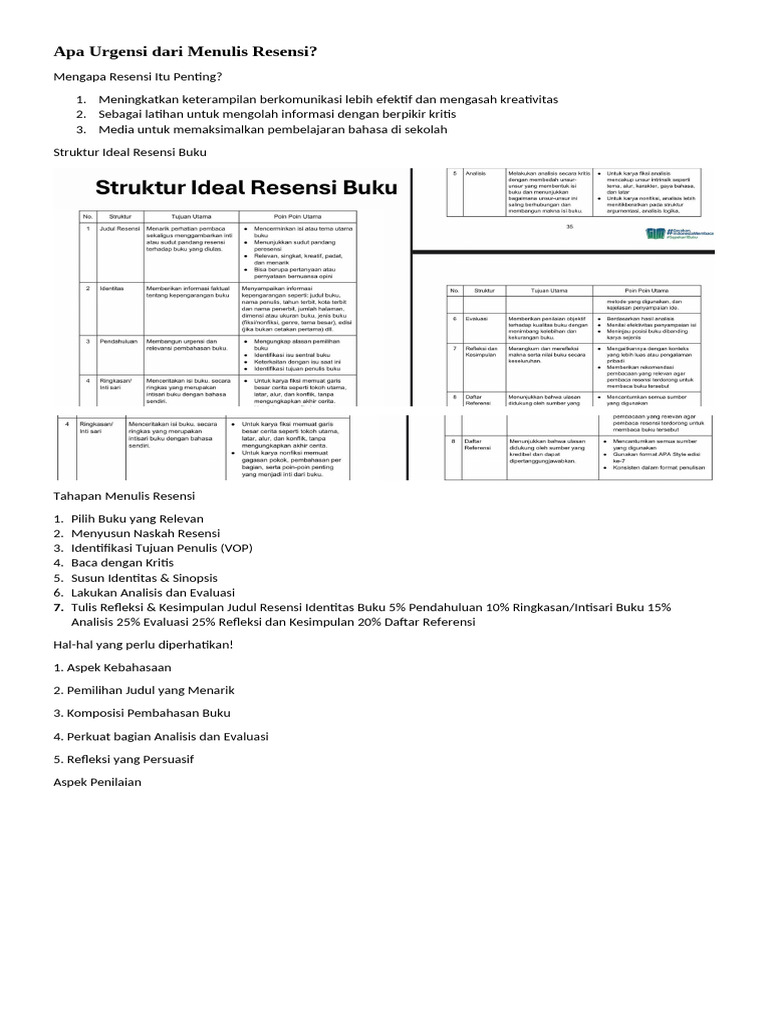 Apa Urgensi Dari Menulis Resensi | PDF