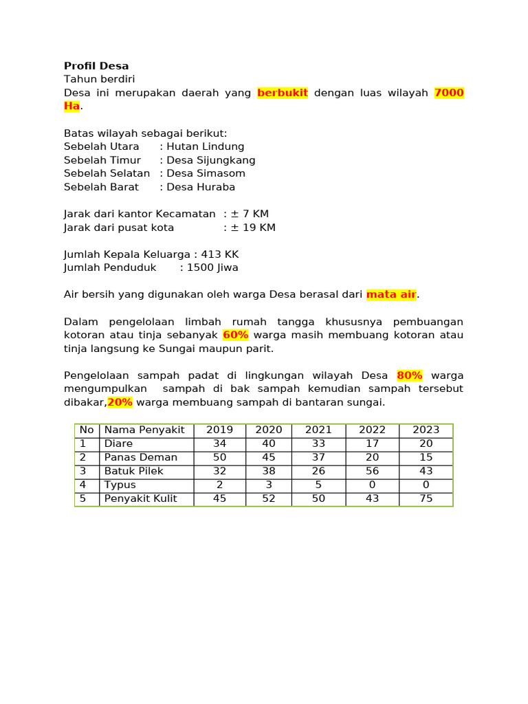 Profil Demografi dan Kesehatan Desa | PDF