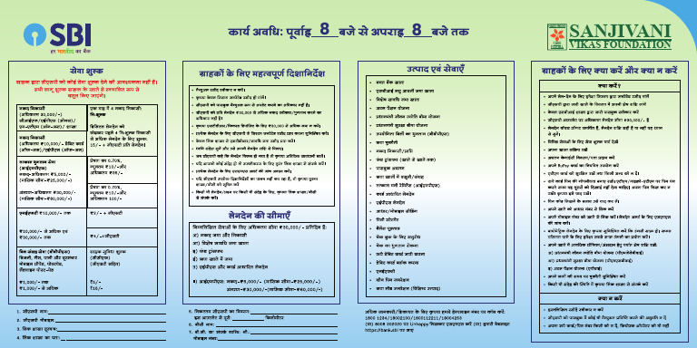 Sbi - Notice Boards - Hindi v2 Final (29.01.2025) | PDF