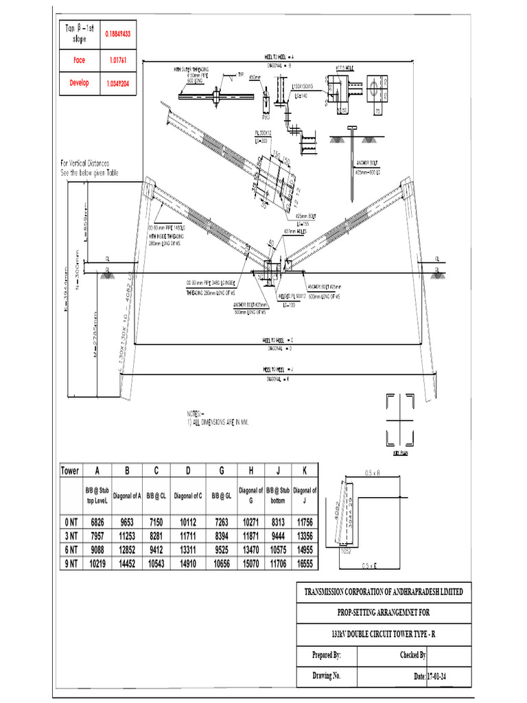 132KV-R-Prop Setting Drawing | PDF