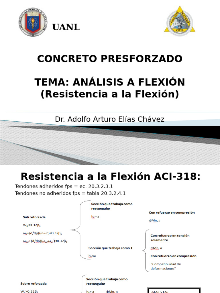 Presforzado-Analisis a Flexión II - Lp 25 | PDF