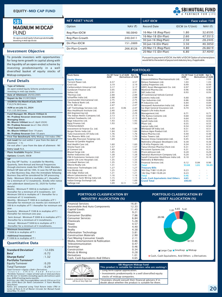 SBI Magnum MidCap Fund Factsheet July 2024 | PDF | Investing | Equity ...