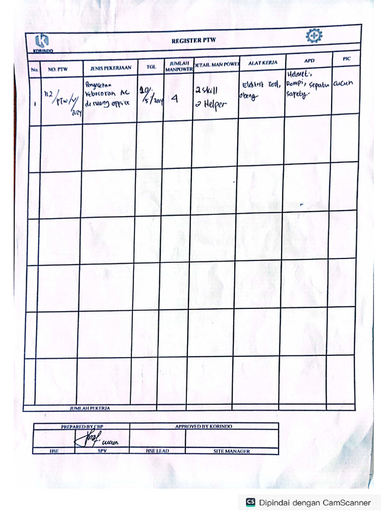 Register PTW 20 Mei 2024-1-3 | PDF