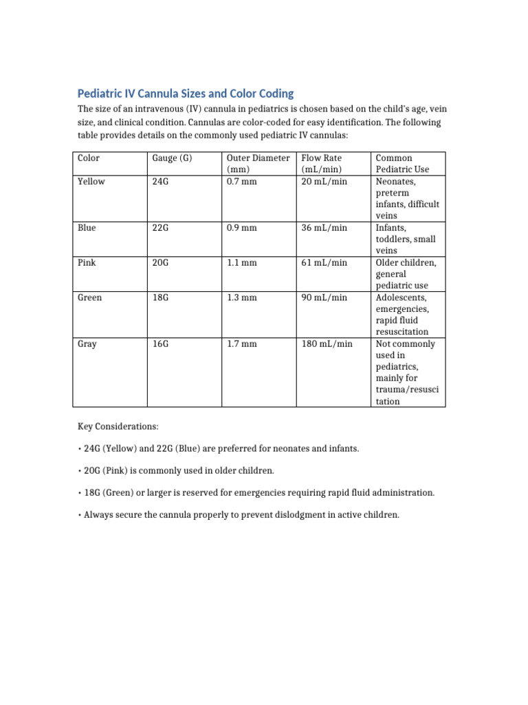 Pediatric IV Cannula Sizes | PDF | Pediatrics | Medicine