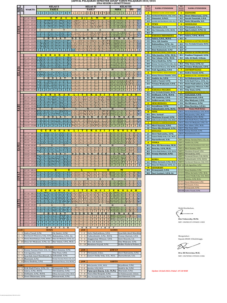 Roster Sem 1 23-24 | PDF