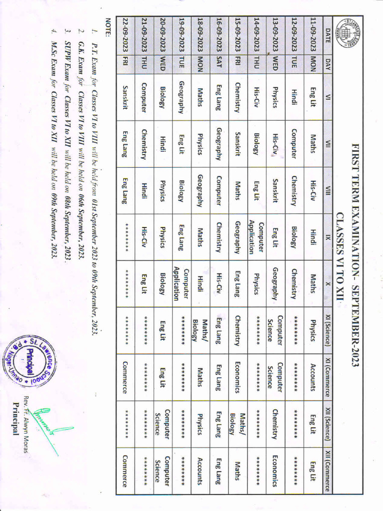 (Classes 6 To 12) Scheme First Term Examination 2023 | PDF