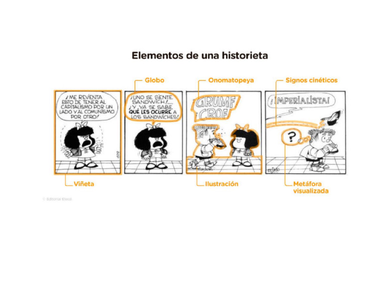 LA HISTORIETA Y SUS ELEMENTOS | PDF