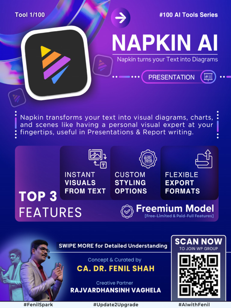 1 of 100 AI Tools by CA Dr. Fenil Shah | PDF