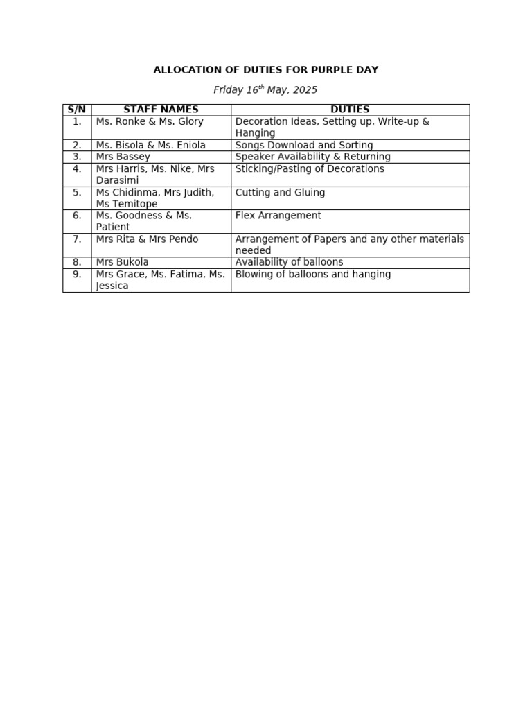 Allocation of Duties For Purple Day | PDF