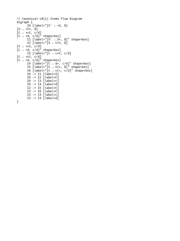 LR1 Flow Diagram | PDF