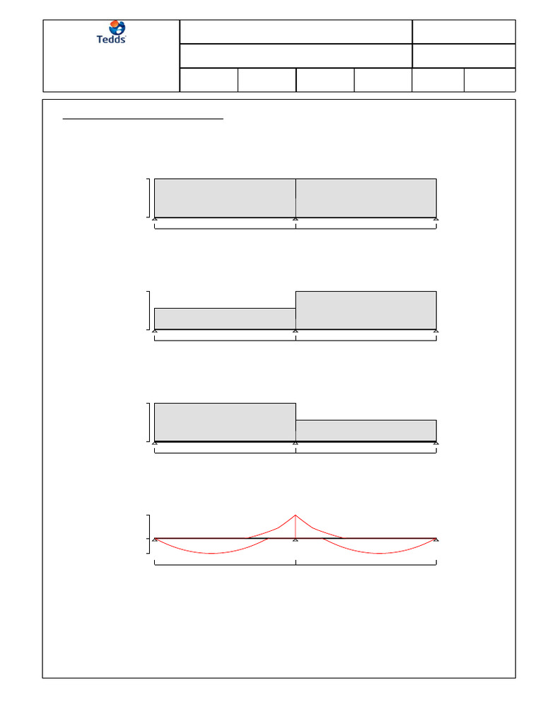 RC Continuous Beam Example | PDF | Beam (Structure) | Structural Engineering