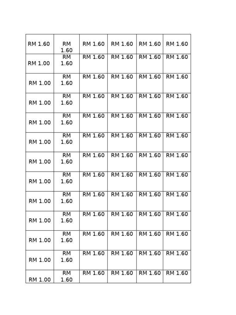 Tanda Harga RM 2017 | PDF