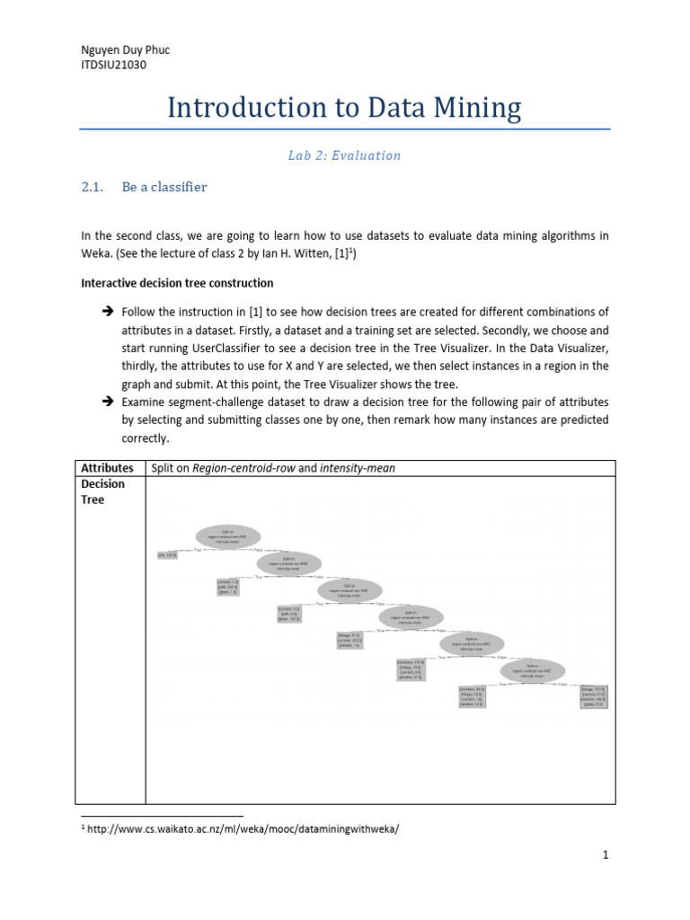 Lab2 ITDSIU21030 Nguyen Duy Phuc | PDF | Cross Validation (Statistics) | Applied Mathematics