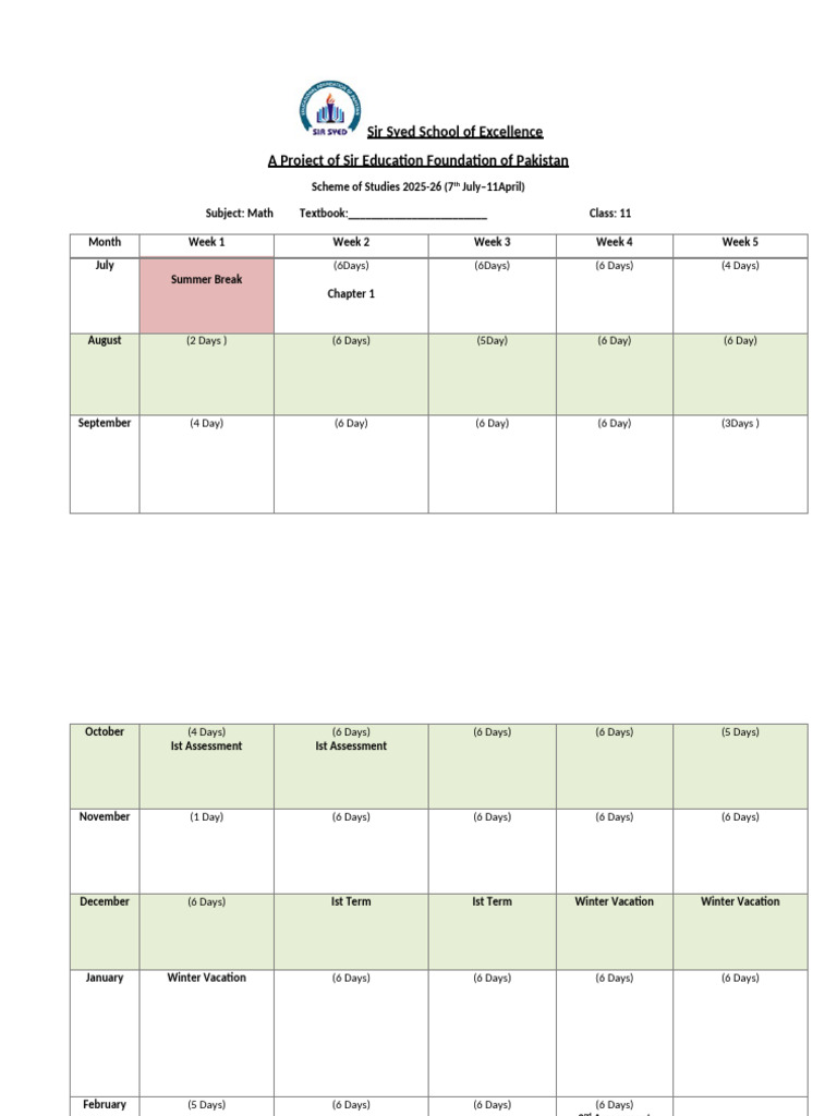 Ist Year, 2nd Year Study Scheme Pattern | PDF