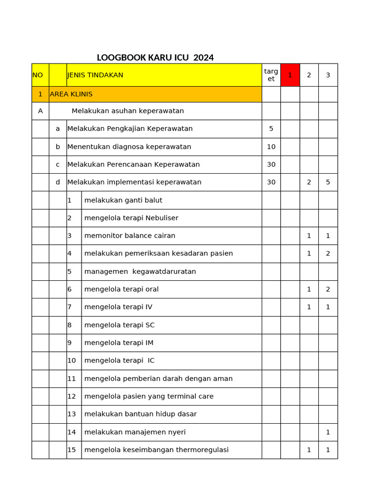 Logbook Tindakan Keperawatan ICU 2024 | PDF