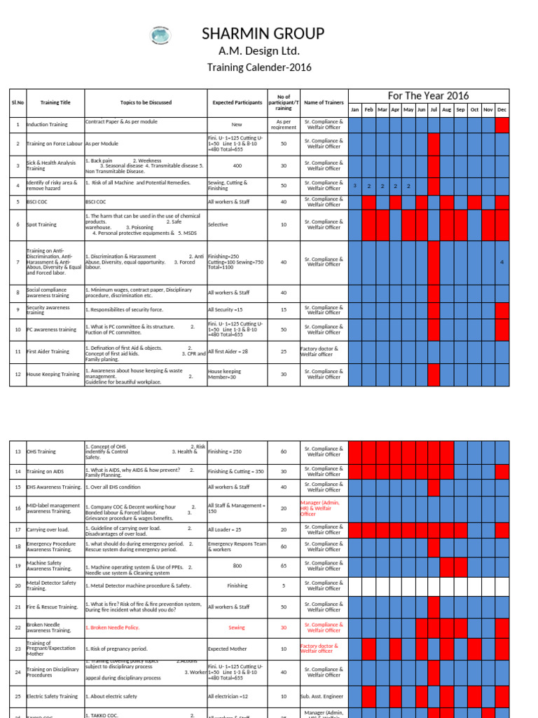 Training Calendar-2018 | PDF | First Aid | Employment