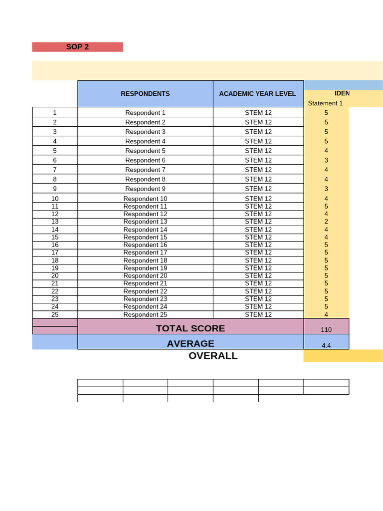 Survey Tally Sheet Van 125634 | PDF | Statistics | Quantitative Research