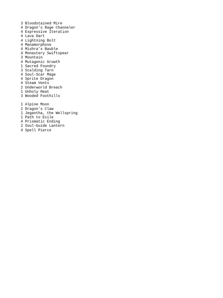 Deck - Izzet Prowess | PDF