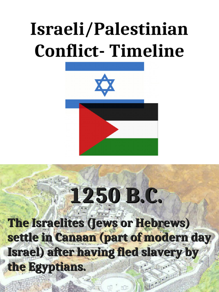 Israeli Palestinian Timeline | PDF | Israel | World Politics