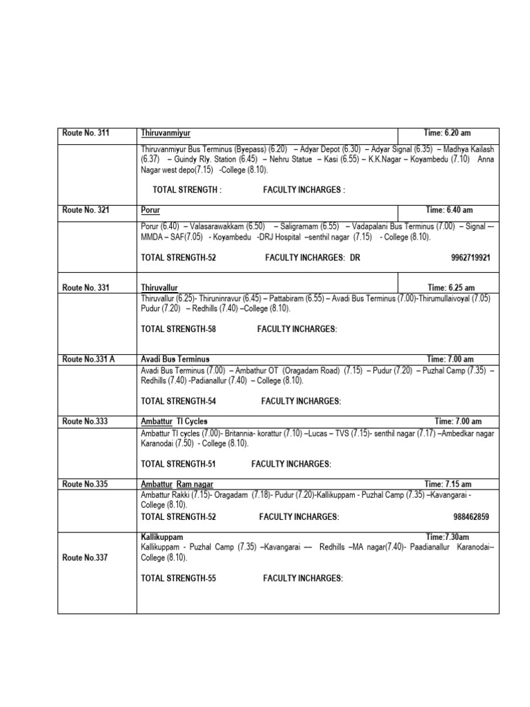 RMK College Bus Routes and Schedule | PDF