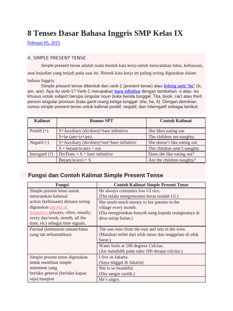 8 Tenses Dasar Bahasa Inggris SMP Kelas IX | PDF