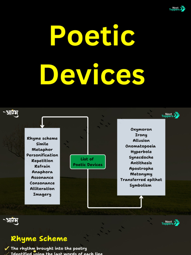 Poetic Devices L1 | PDF